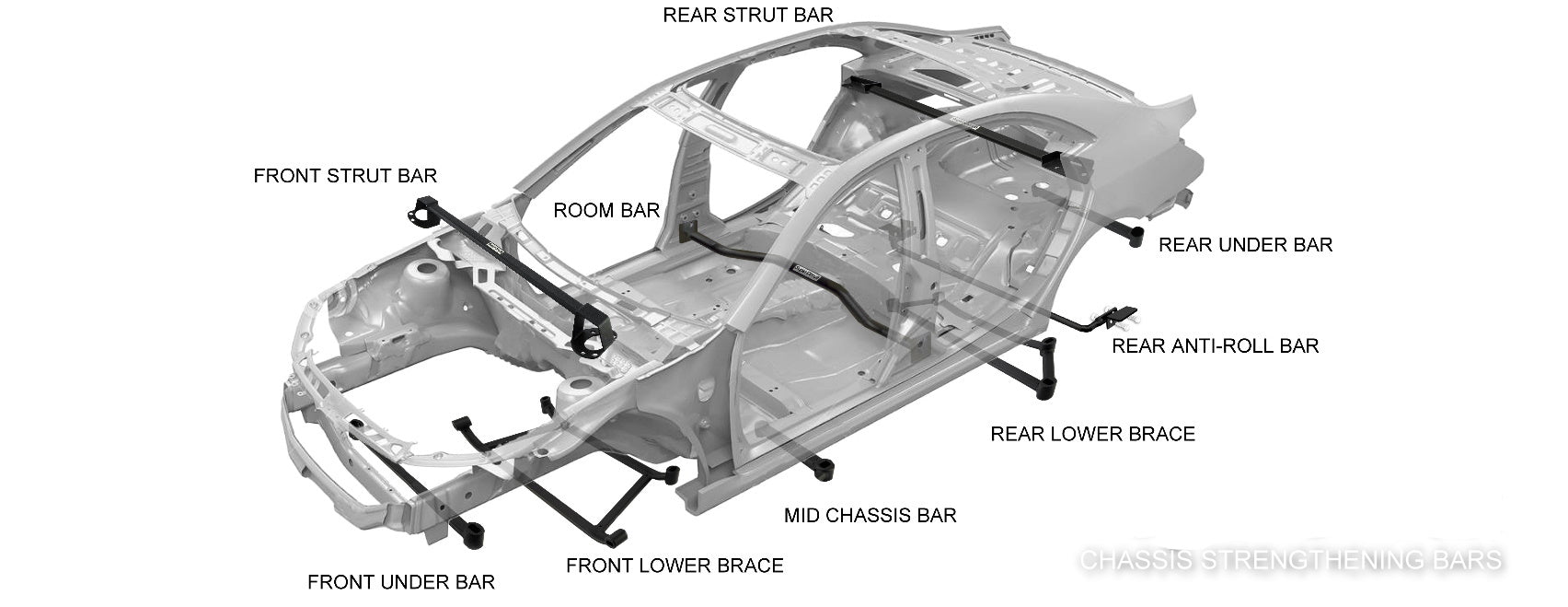 Chassis Bar – Aries Autocraft