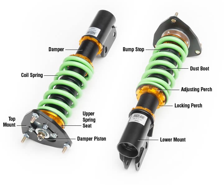 Coilover – Aries Autocraft